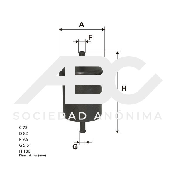 ABC S.A.